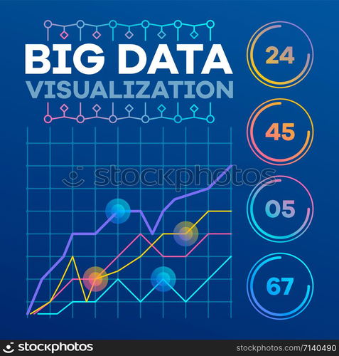 Big Data Visualization Banner Outline Illustration Of Big Data Visualization Vector Banner For