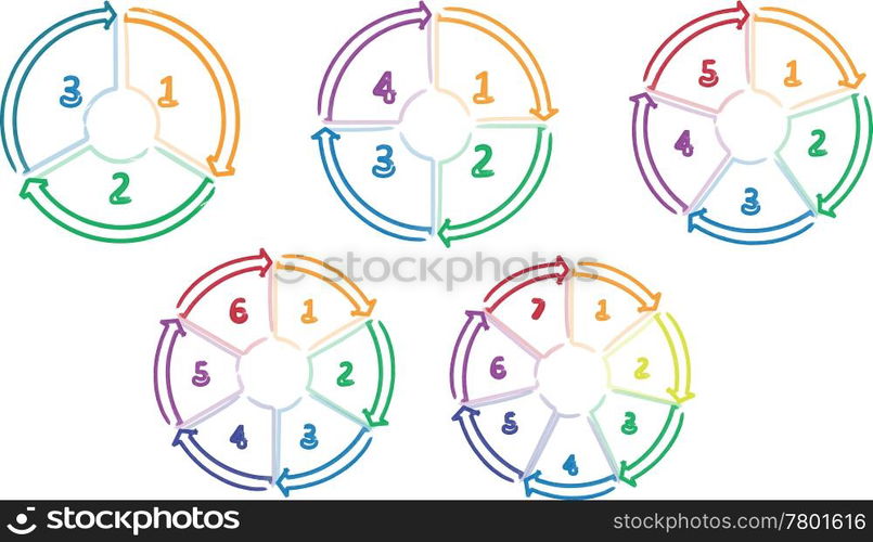 Blank numbered cycle process arrow business diagram whiteboard sketch ...