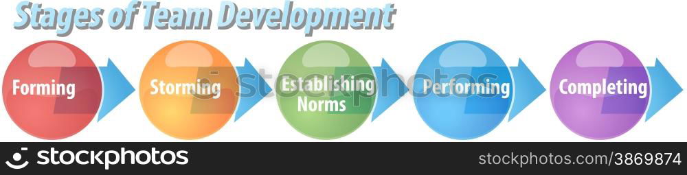 business strategy concept infographic diagram illustration of team ...