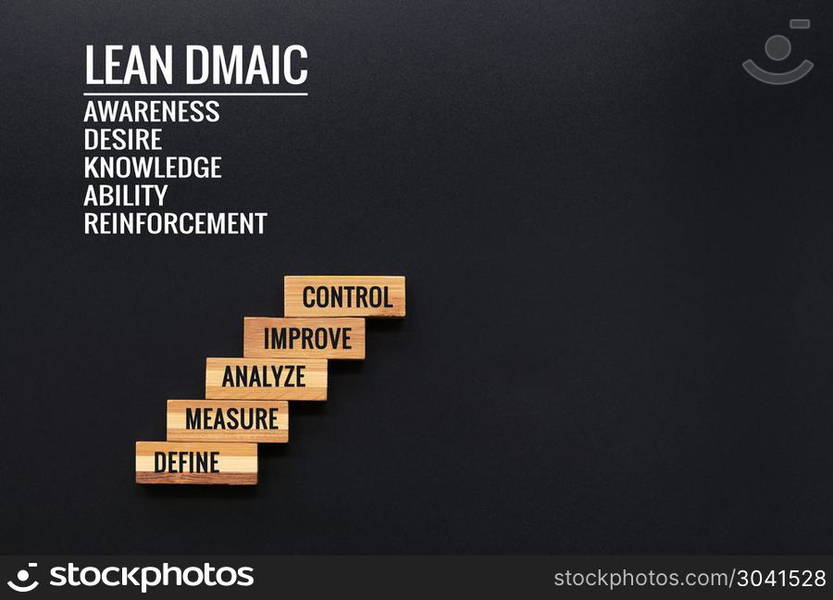 LEAN DMAIC business improvement concept. wooden step with text d. LEAN ...