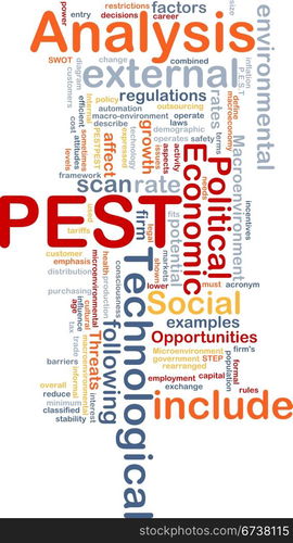 PEST analysis background concept. Background concept wordcloud ...