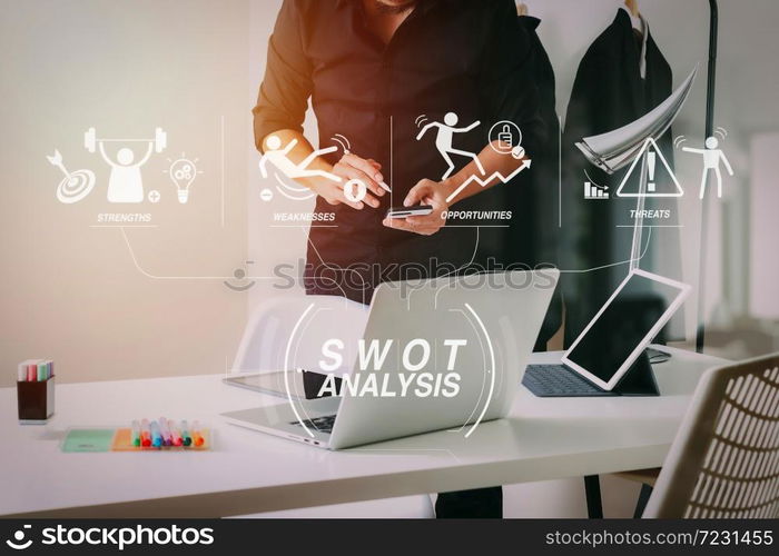 SWOT Analysis virtual diagram with Strengths, weaknesses, threats and ...
