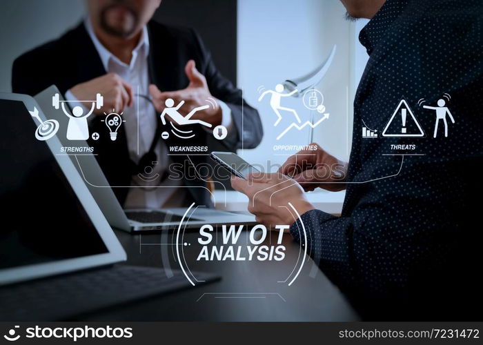 SWOT Analysis virtual diagram with Strengths, weaknesses, threats and ...
