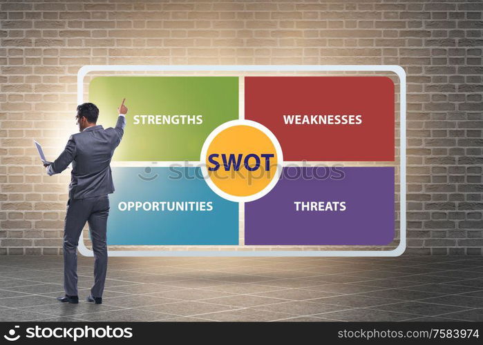 The swot technique concept for business. SWOT technique concept for ...